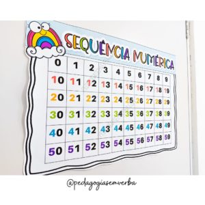 Mural sequência numérica 0-50 - Pedagogia sem Verba