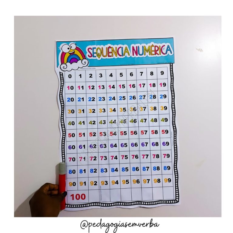 MURAL - SEQUÊNCIA NUMÉRICA - Pedagogia sem Verba