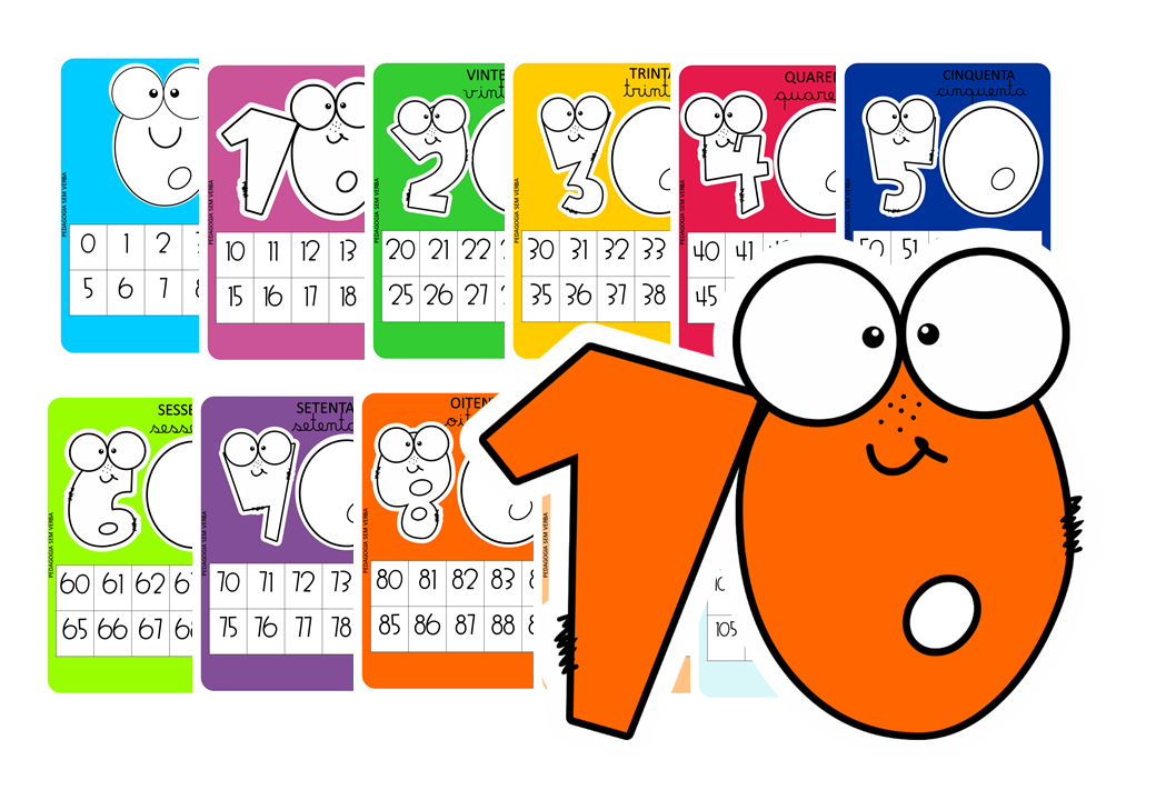 NUMERAL PARA PAREDE - Pedagogia sem Verba