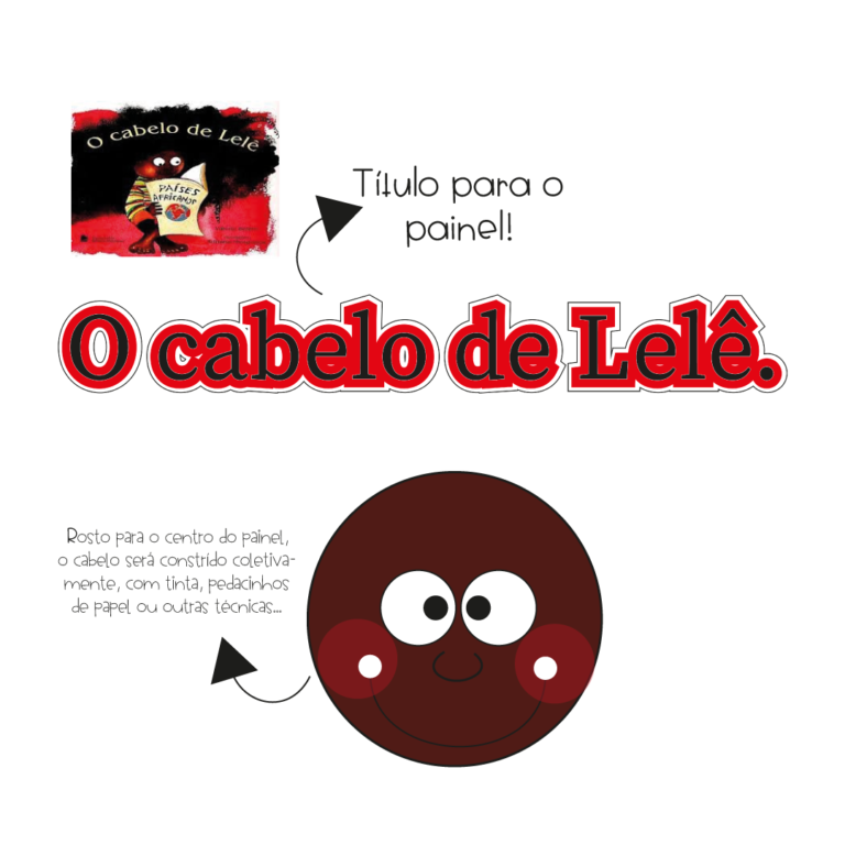 Painel o cabelo de Lelê - Pedagogia sem Verba